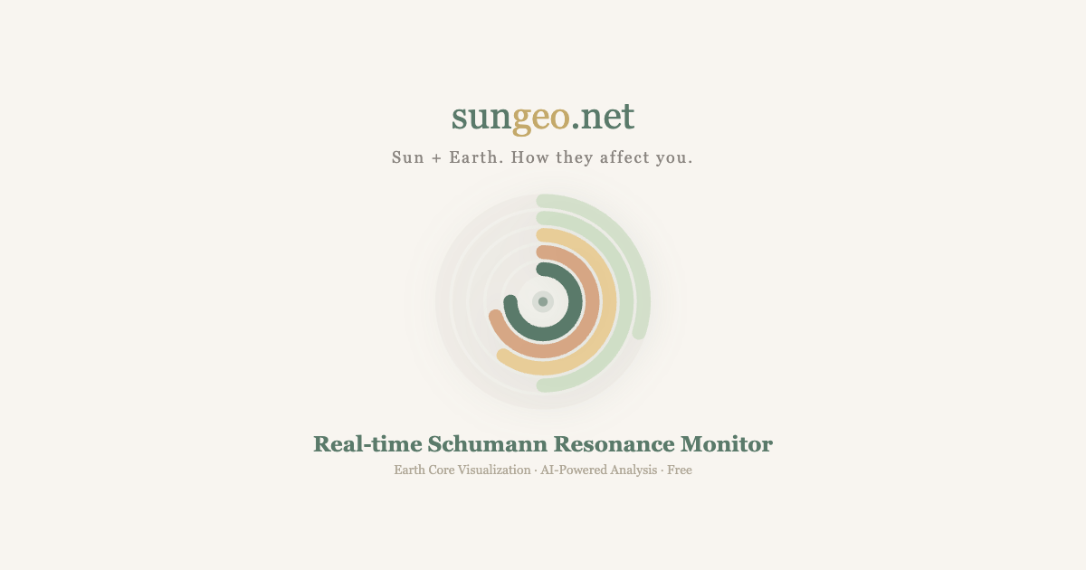 Schumann Resonance Live Graph 24/7 | SunGeo.net